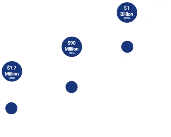 Fixit-Group – We Are the Home Service Leaders Helping Homeowners
